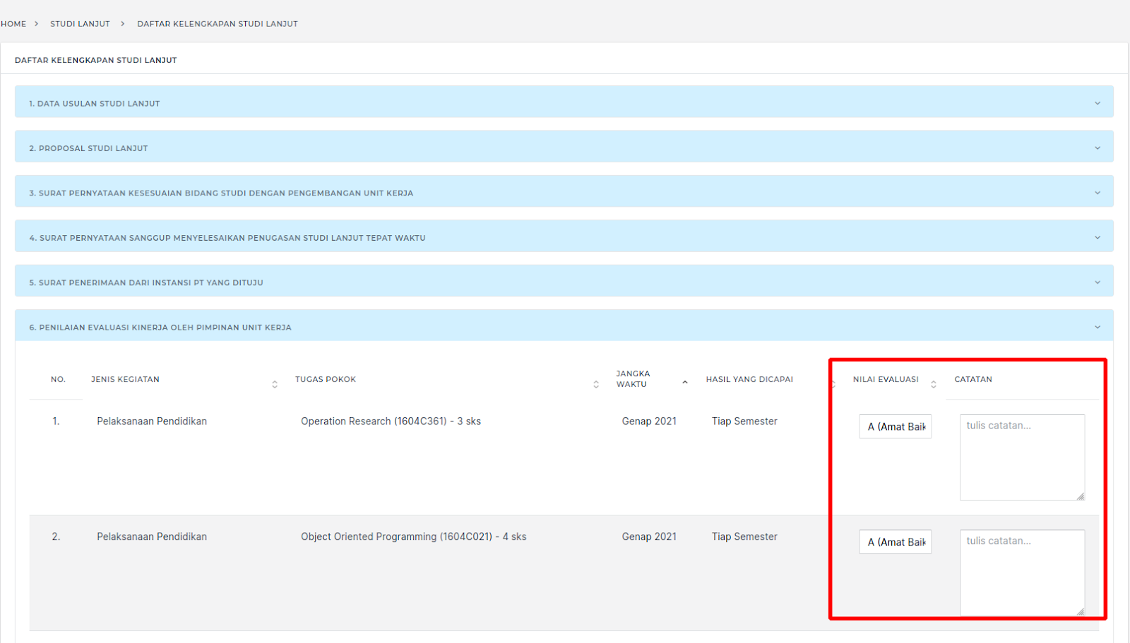 Dosen Studi Lanjut - Direktorat Sistem Informasi dan Manajemen